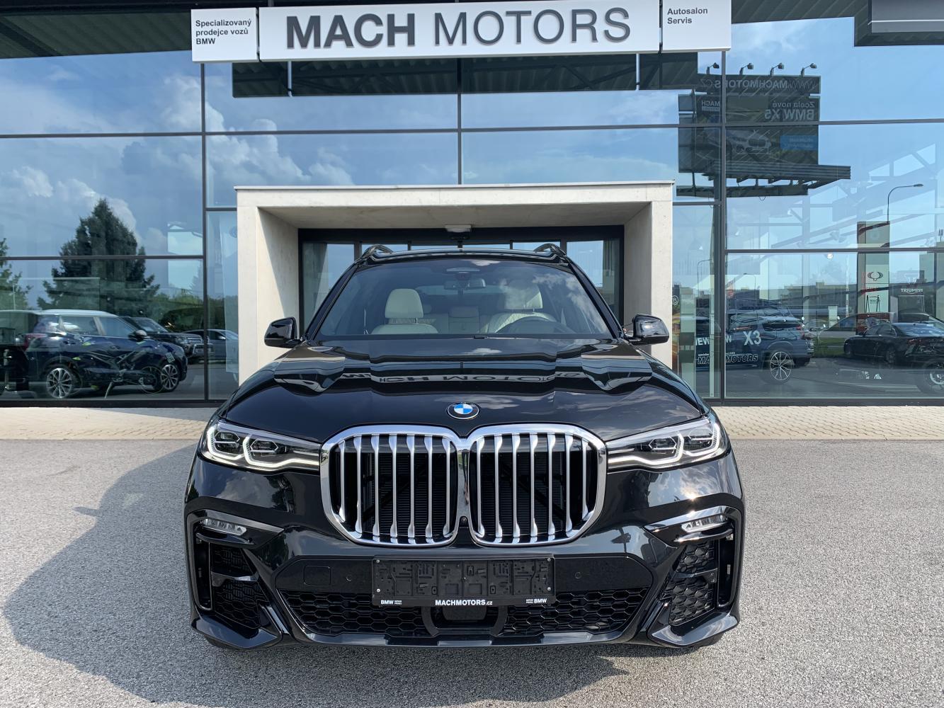 BMW a jeho legendární ledvinky. Od designového nápadu k nezaměnitelnému ...